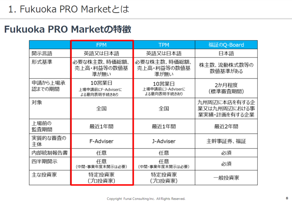 2024年12月開設予定！Fukuoka PRO Market（福岡プロマーケット）とは | 船井総研 IPOコンサルティング